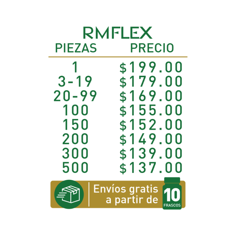 Rm Flex 30 Capletas 850 mg – La Panza es Primero